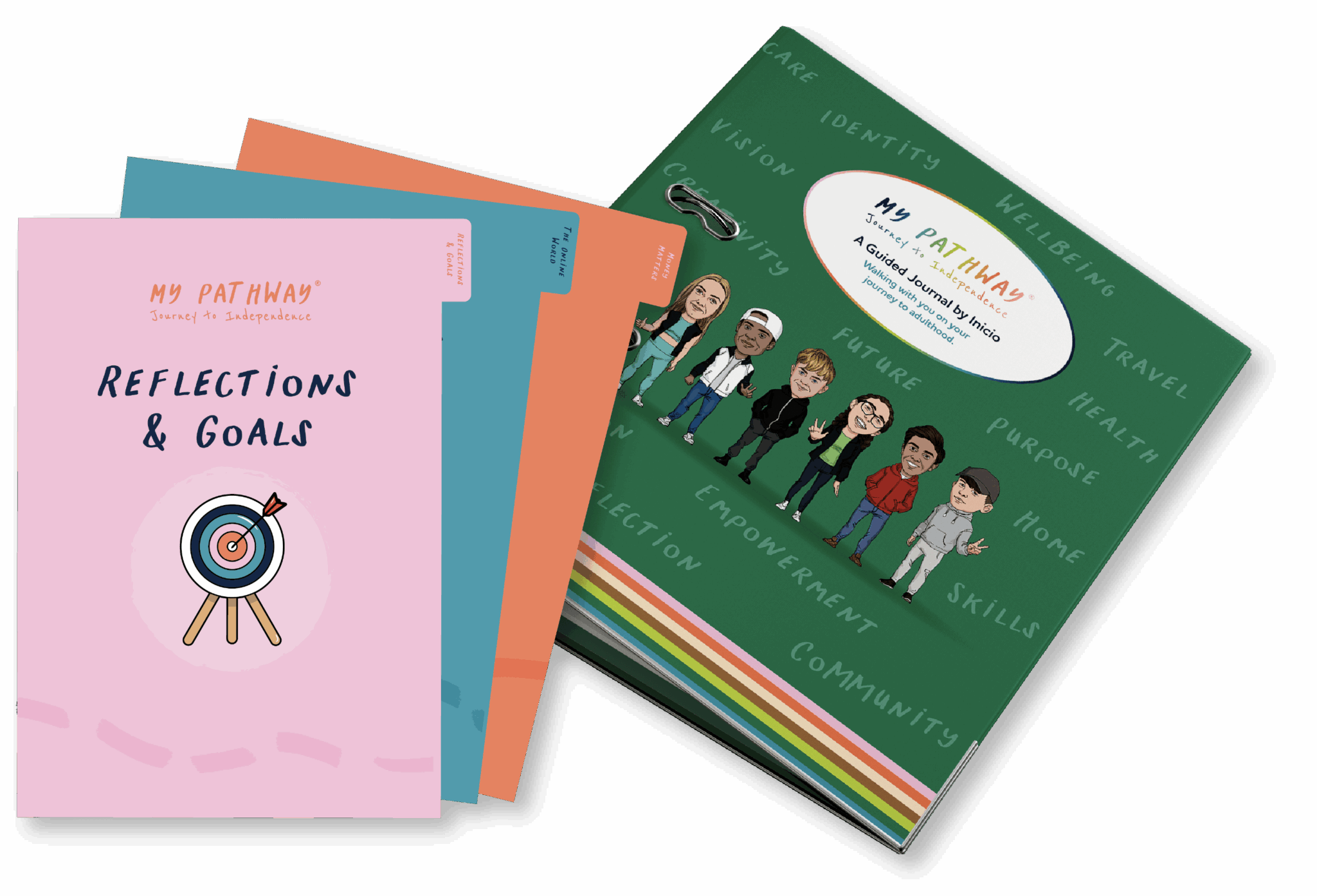 Inicio Group: Children's Social Care & Support